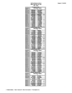 2024-25 Myth Calendar - Pacifica Graduate Institute
